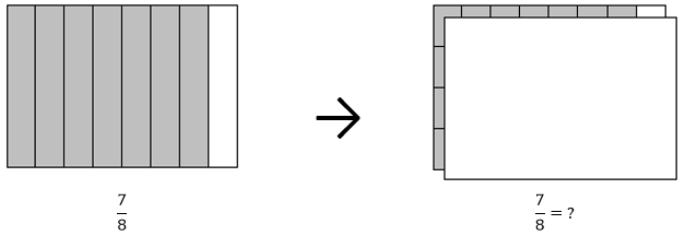 Lesson 8 | Fraction Equivalence and Ordering | 4th Grade Mathematics ...