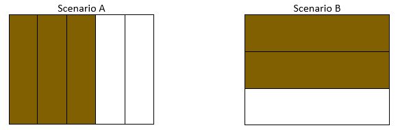 Lesson 12 | Fraction Equivalence and Ordering | 4th Grade Mathematics ...