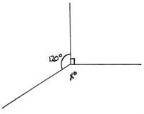 Lesson 12 | Shapes and Angles | 4th Grade Mathematics | Free Lesson Plan